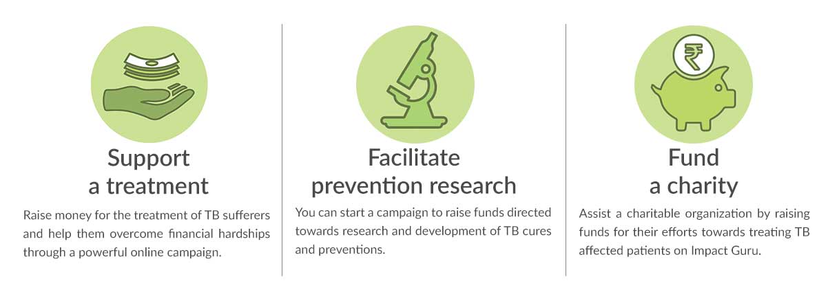 tuberculosis charity