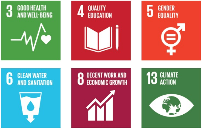 About | Impact Guru Foundation